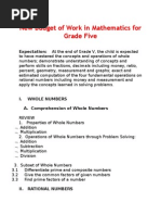 Class Program Grade 5 2024-2025 | PDF | Teachers | Pedagogy