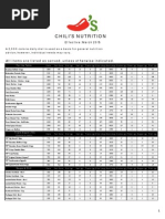 McDonald's Nutrition Facts | PDF | Nutrition Facts Label | Carbohydrates