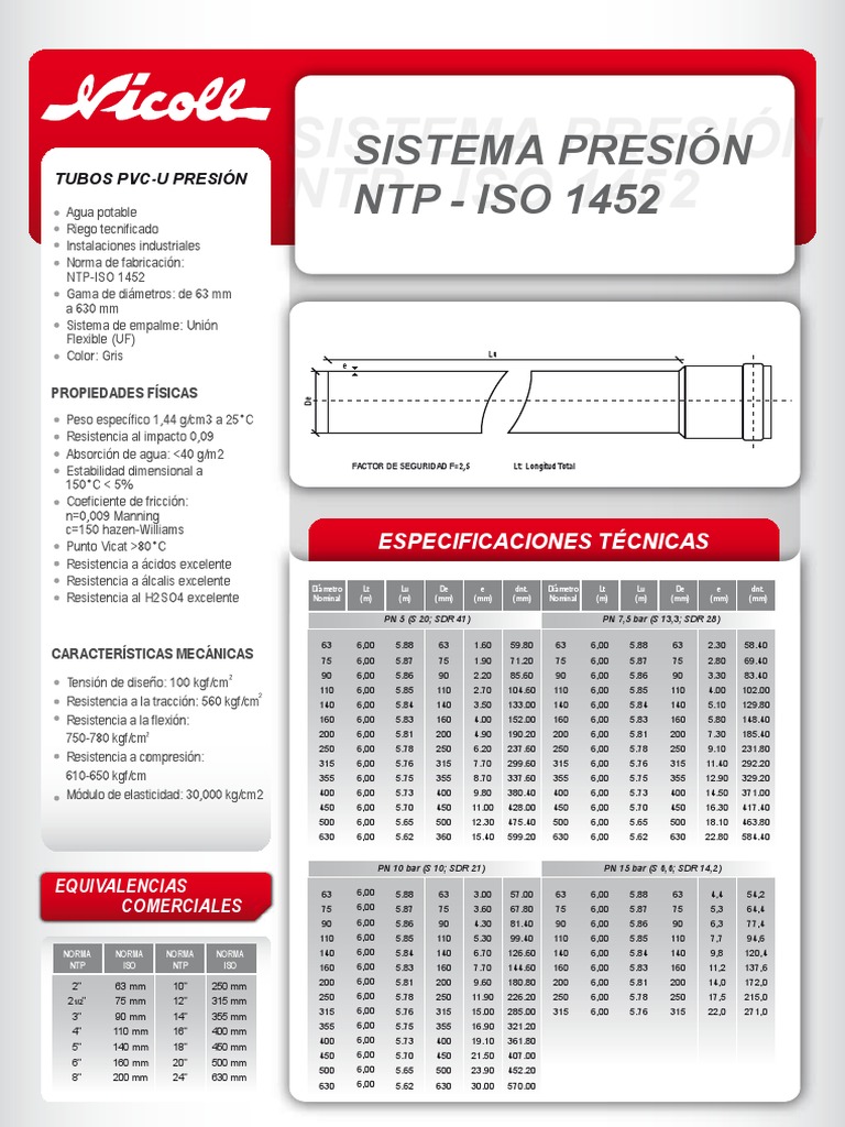 Sistema Presion Ntp-Iso 1452 | Ingeniería | Ingeniería mecánica
