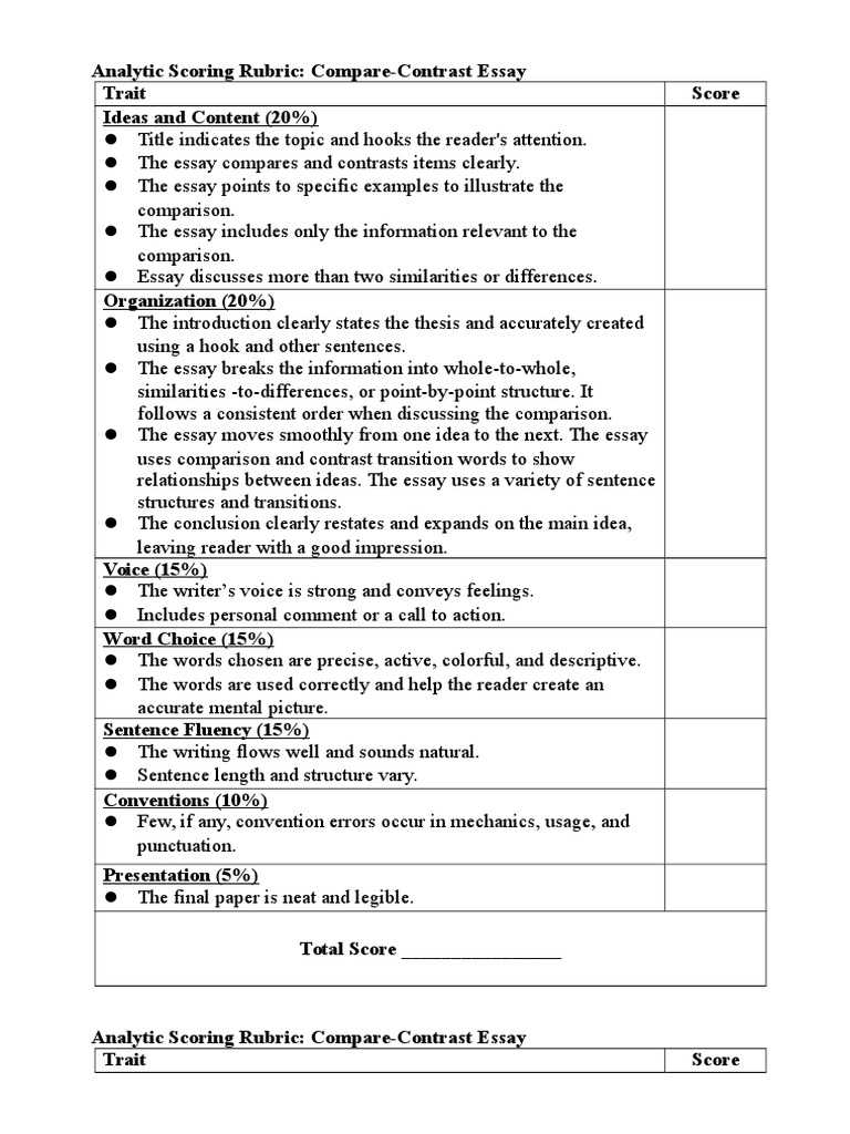 Analytic Scoring Rubric-Compare-Contrast Essay | PDF | Essays | Human ...