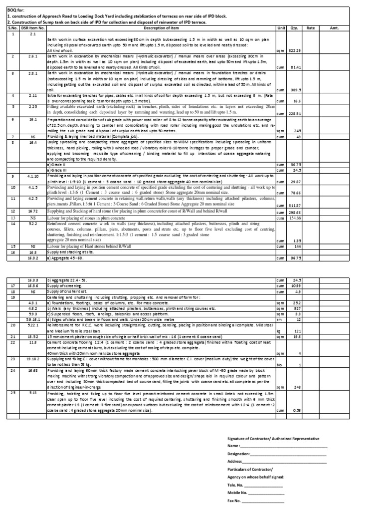 BOQ Approach Road | PDF | Construction Aggregate | Concrete