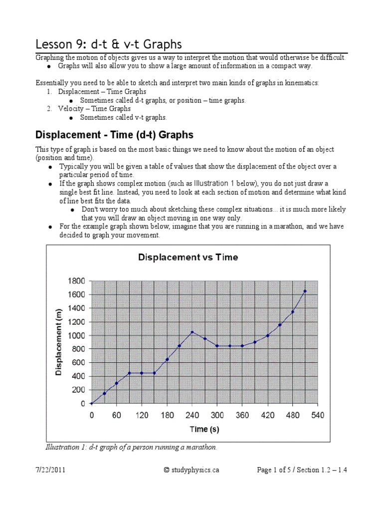 Lesson 9: D-T & V-T Graphs | PDF | Velocity | Acceleration