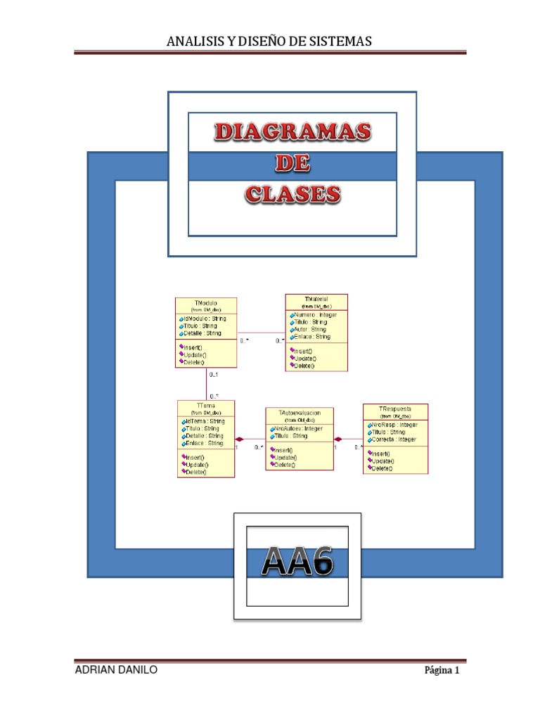 Conceptos de Diagramas de Clases | PDF | Herencia (Programación ...