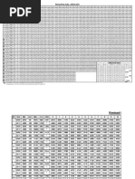 BPS 19 Salary Chart 2024 Pakistan | PDF