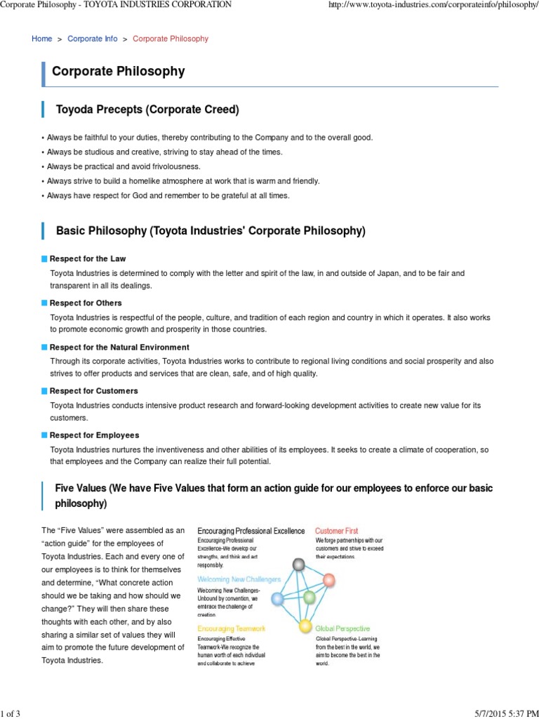 Toyota Guiding Principles & Value | PDF | Competition | Employment