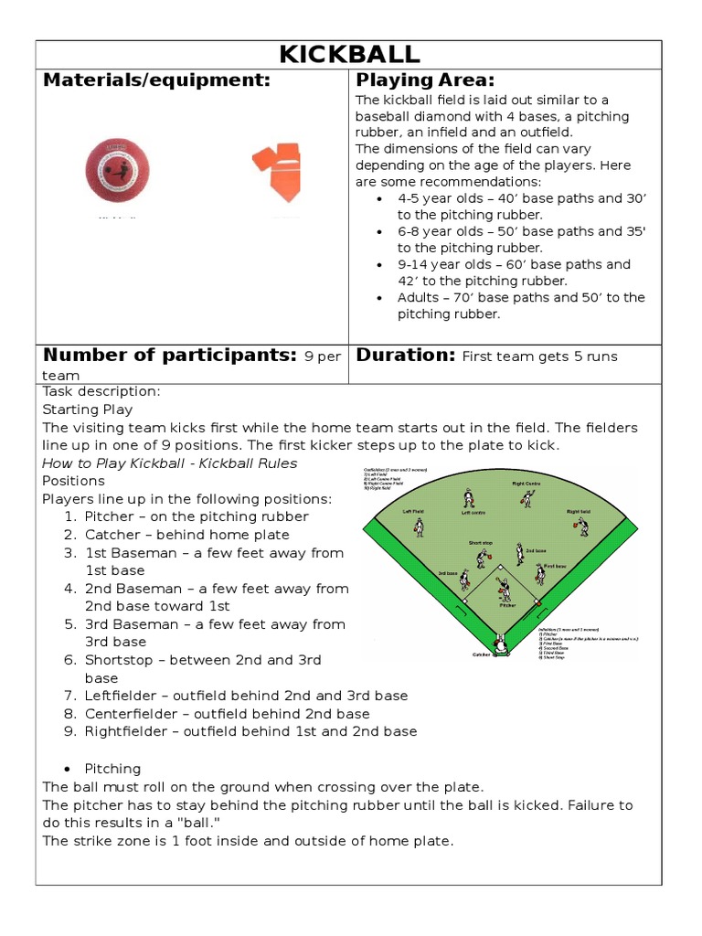 Kickball: Materials/equipment: Playing Area | PDF | Baseball Field ...