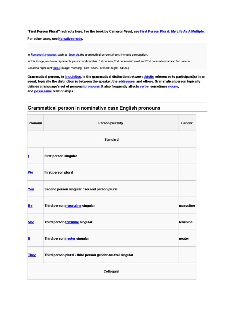 First Person Plural | PDF | Grammatical Number | Grammatical Gender