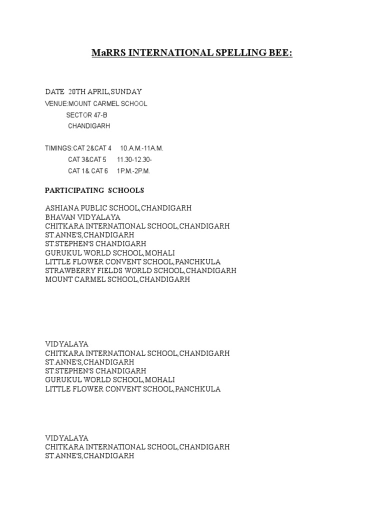 Marrs International Spelling Bee:: Participating Schools | PDF
