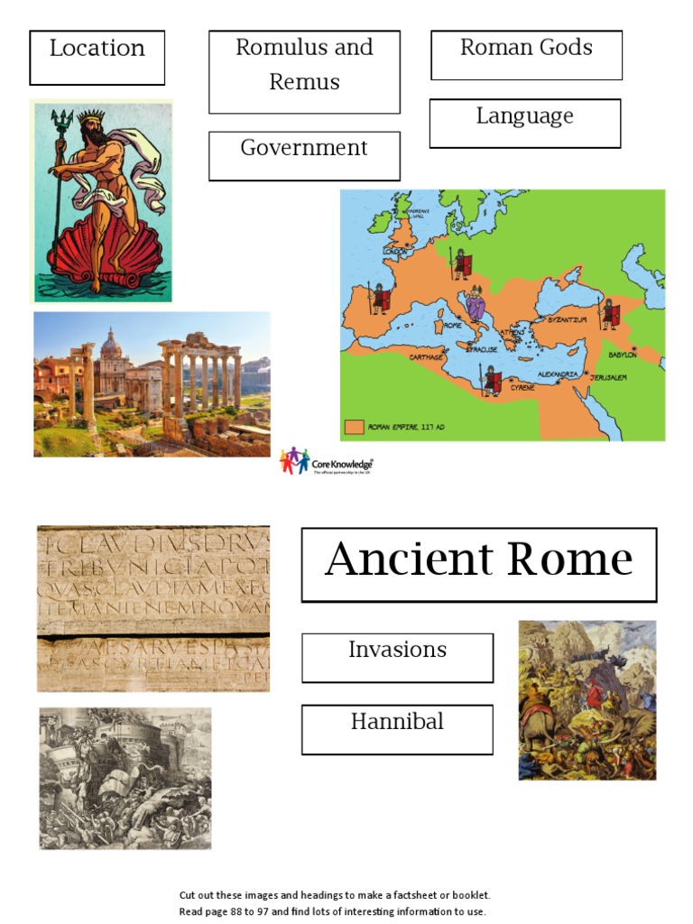 Ancient Rome: Facts and Key Topics | PDF | Religion & Spirituality ...
