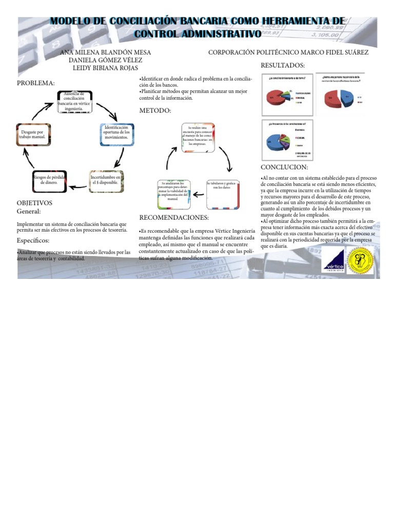Dani | PDF | Negocios