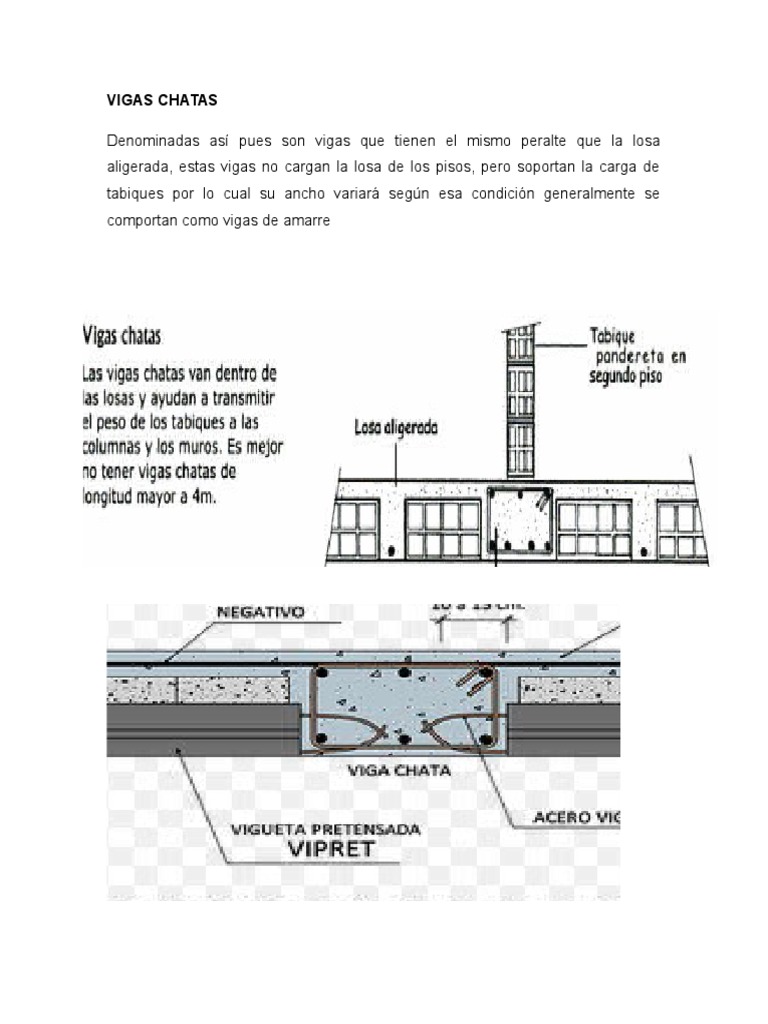 VIGAS CHATAS