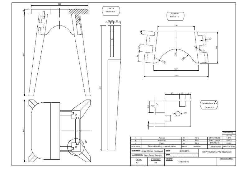 (Práctica 3) TABURETE | PDF