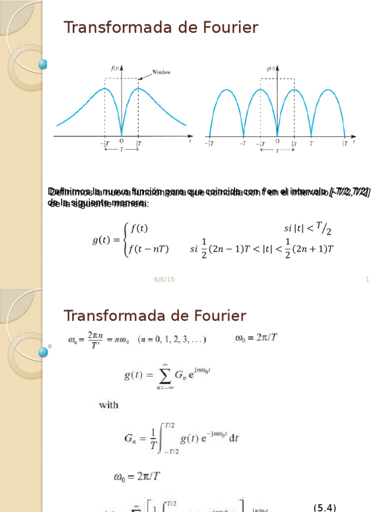 Transformada de Fourier