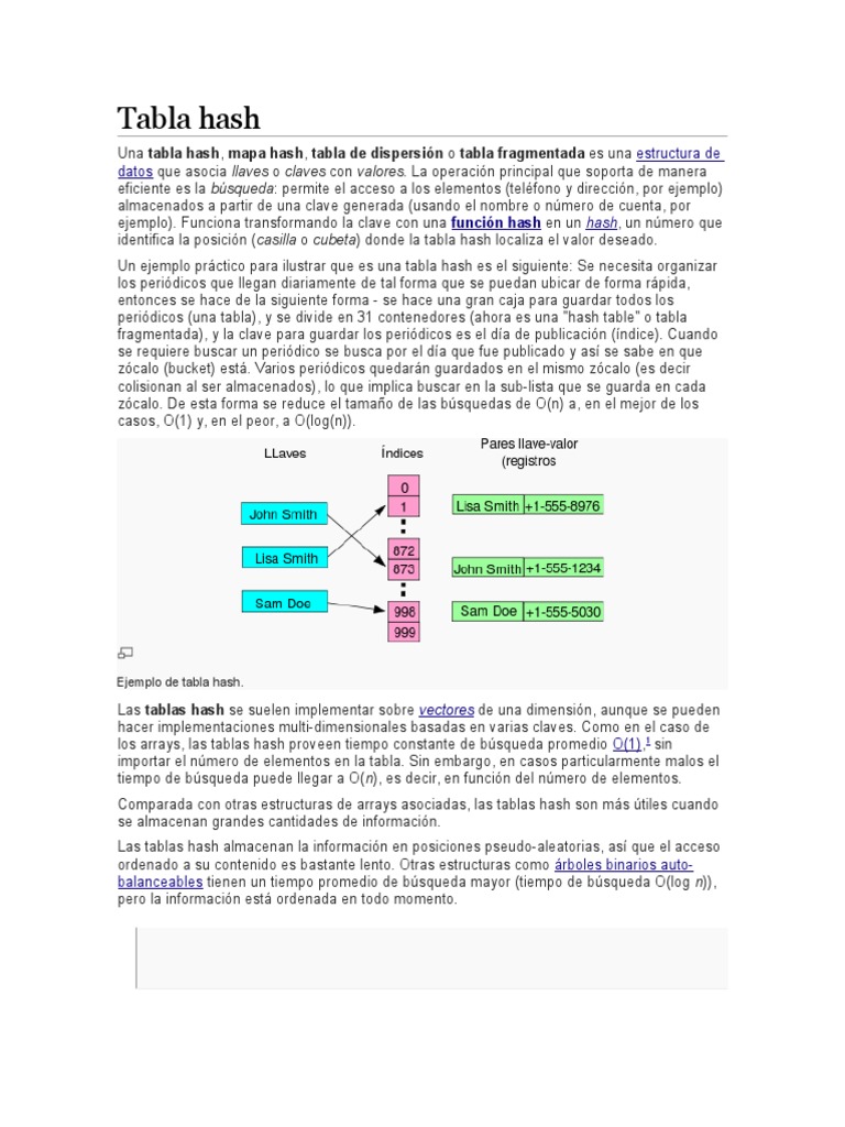 Tabla Hash | PDF | Áreas de informática | Programación de computadoras