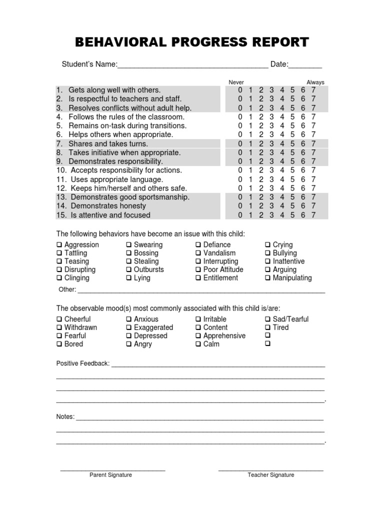 Behavioral Progress Report: Never Always | PDF