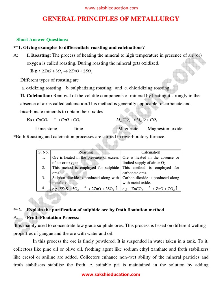 Principles of Metallurgy | PDF