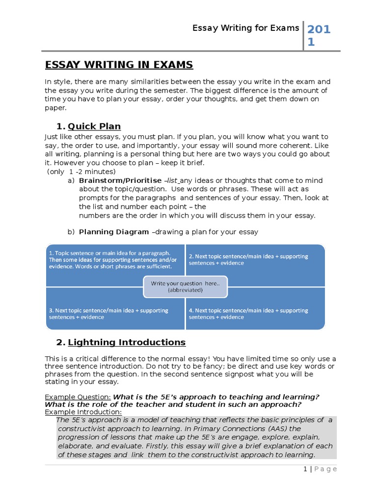Essay Writing in Exams | Essays | Paragraph