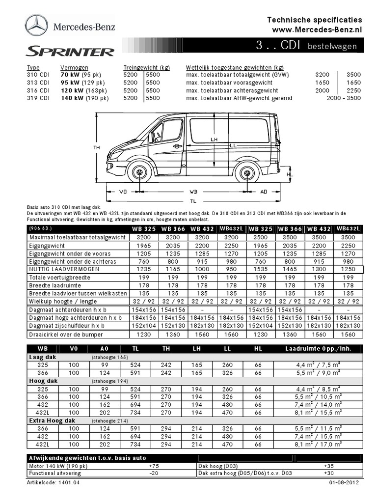 Mercedes-Benz Sprinter Dimensions | PDF