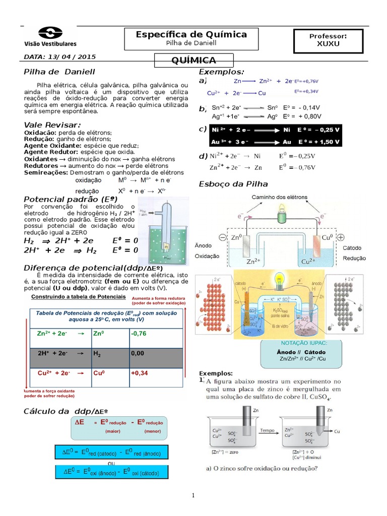 Pilha | Eletroquímica | Eletrodo