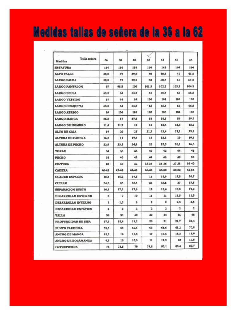 Tabla de Medidas de Señora de La Talla 36 A La 62