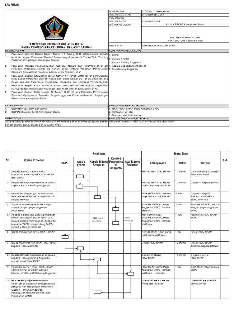 Sop Verifikasi Rka Dan Rkap Bpkad | PDF