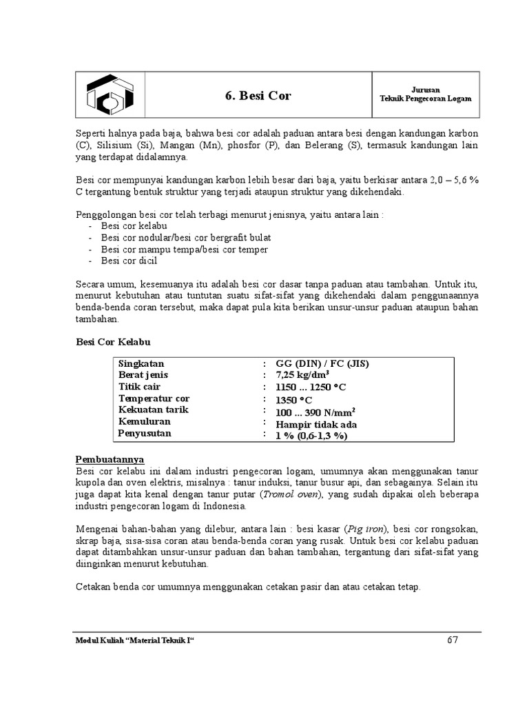 Contoh dan Jenis Besi Cor | PDF