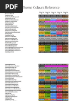 Guns - Lol Customize | PDF