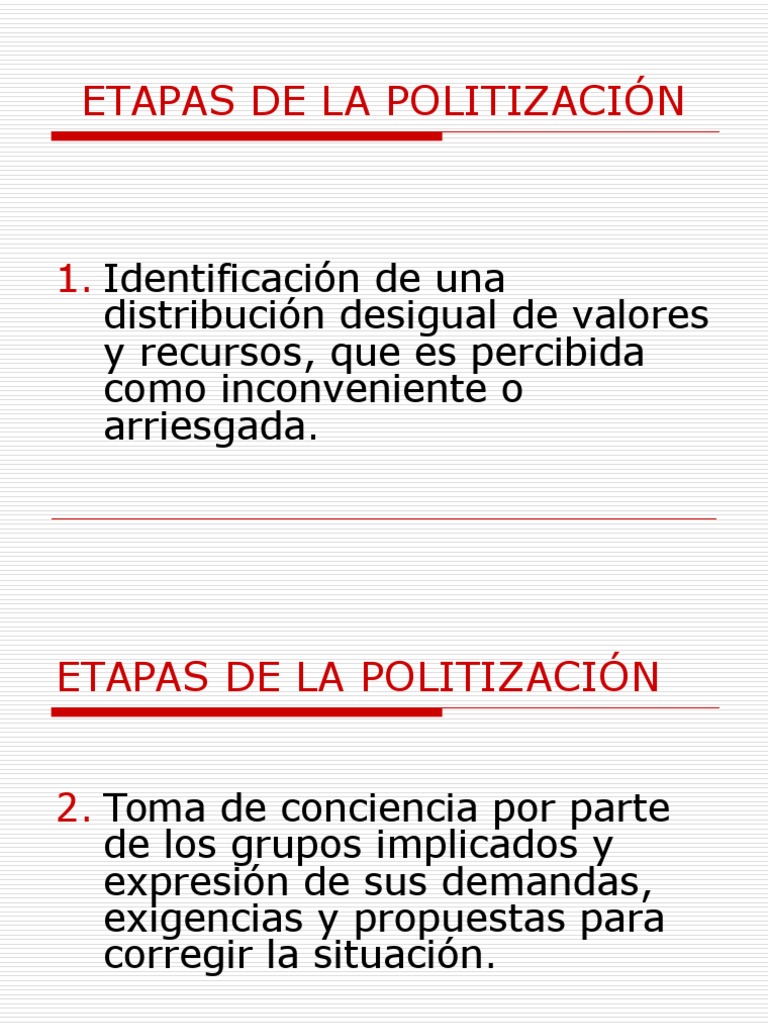 Etapas de La Politización | PDF