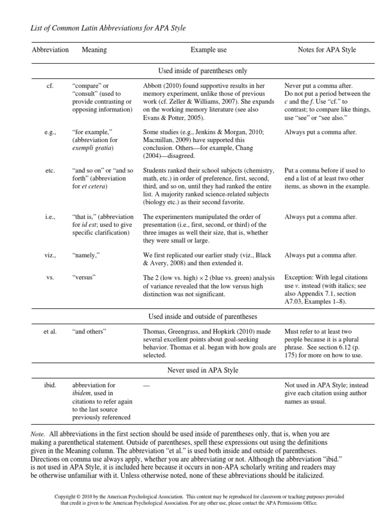 Apa Latin Abbreviations Table 2 | PDF