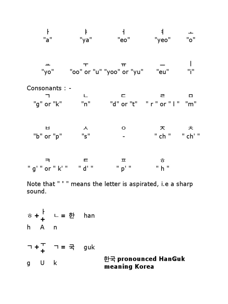 Learn Korean | PDF | Korean Language | English Language