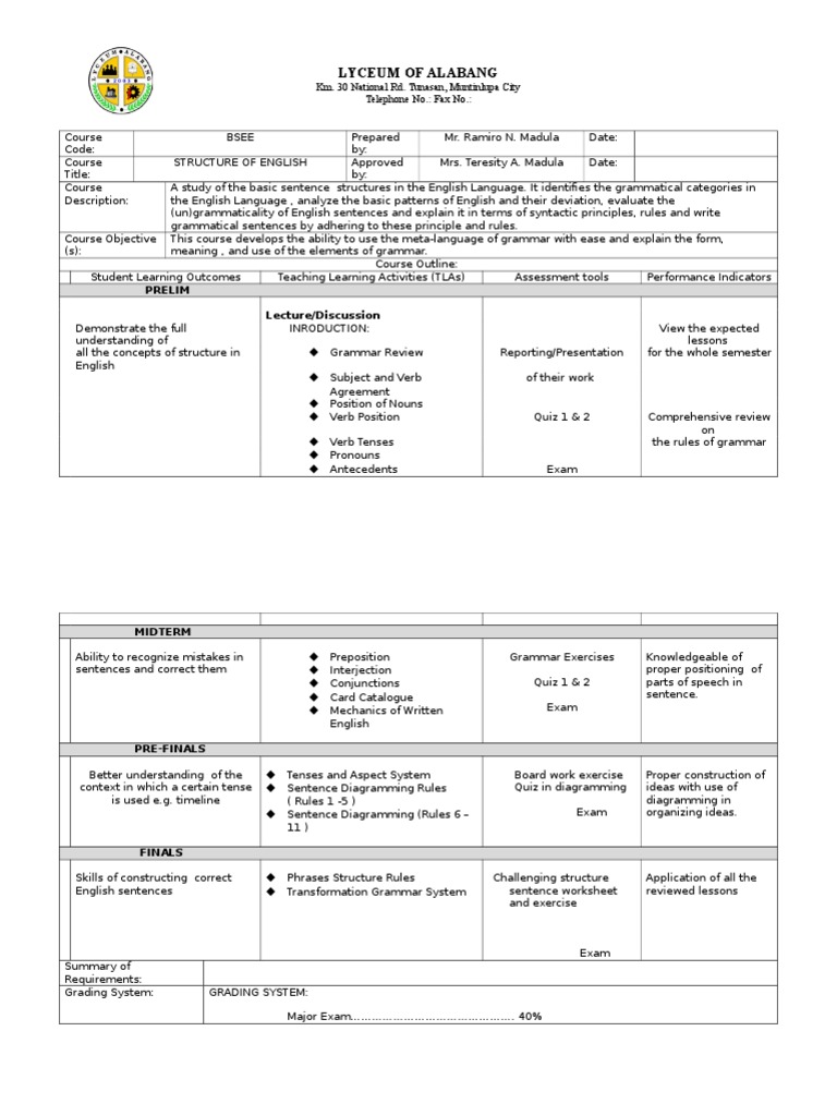 Structure of English - OBE | PDF | Career & Growth