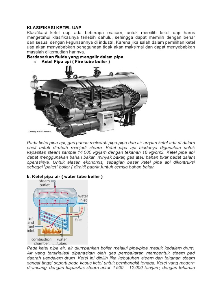 Klasifikasi Ketel Uap | PDF | Griya & Taman