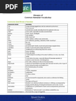 Tongan Phrases and Slang Guide | PDF | Polynesia | Symbols