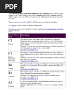 Mandarin Swear Words | PDF | Language Varieties And Styles | Pejoratives