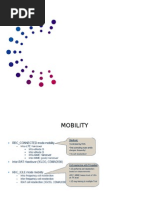 LTE Measurement Events: Measurement Report: EVENTS A1, A2, A3, A4, A5 ...