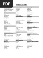 Examples of Conjunctive Adjuncts: Type Sub-Type Items | PDF ...