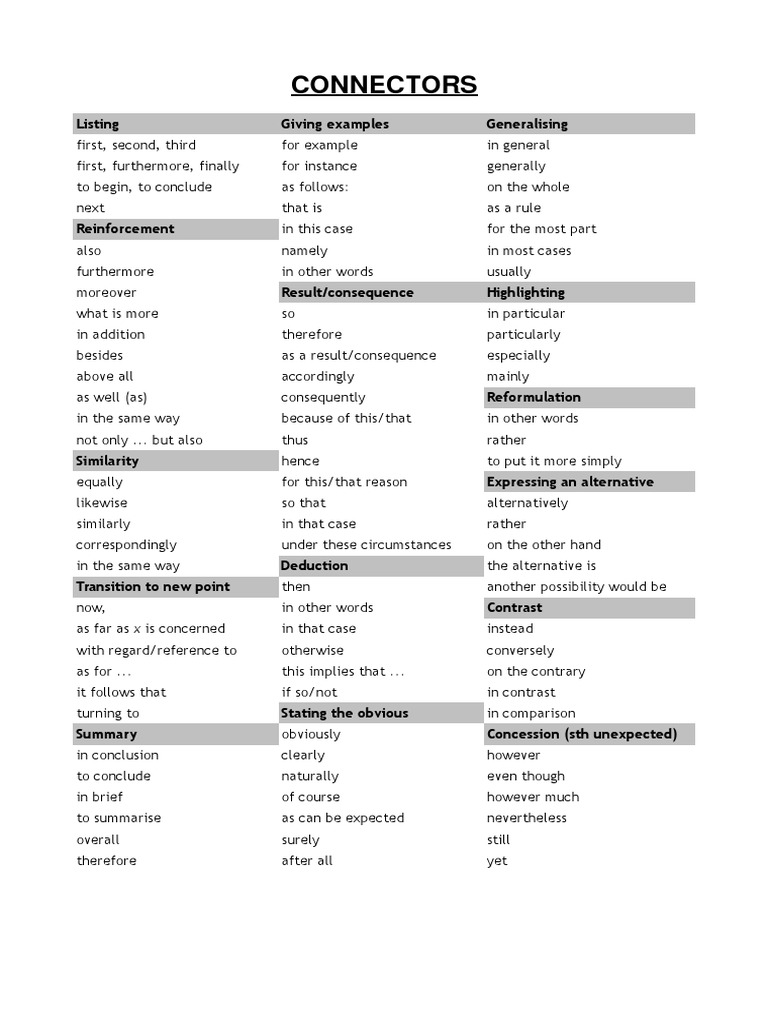 Connectors: Listing Giving Examples Generalising | PDF | Language Arts ...