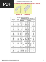Latrolet and Latrolet Dimensions | PDF | Tools | Pipe (Fluid Conveyance)