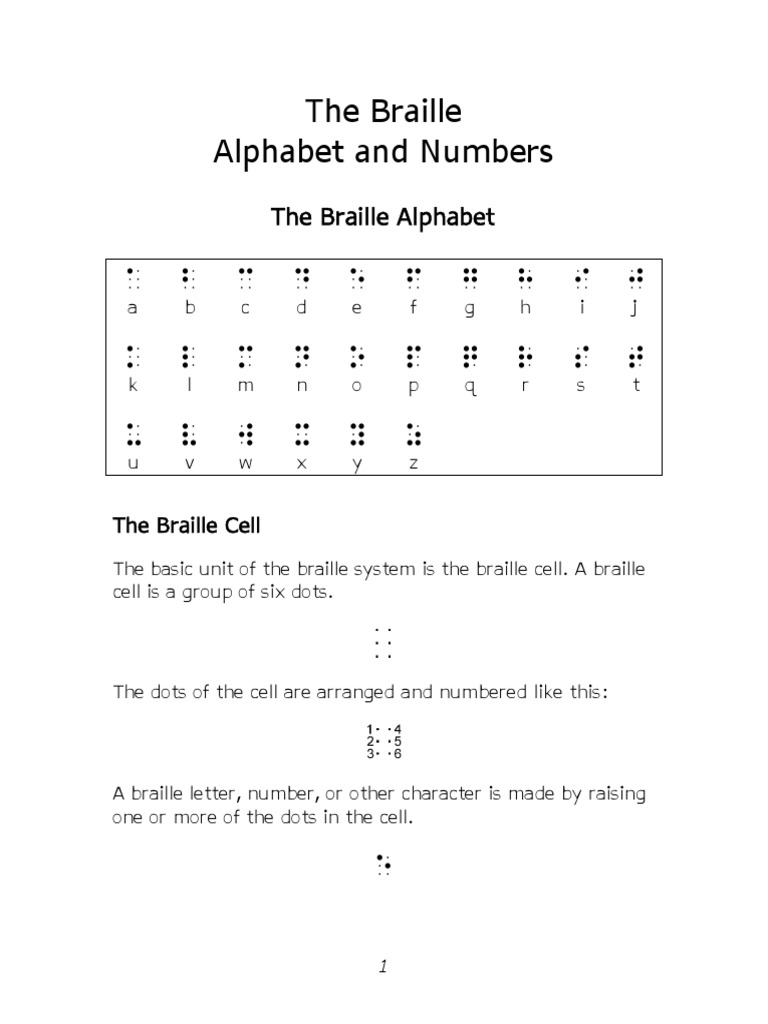 Braille PDF | PDF | Digital Typography | Character Encoding