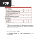 Hazen-Williams Coefficients for Pipes | PDF | Pipe (Fluid Conveyance ...