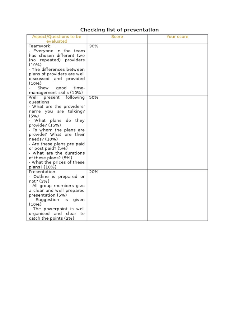 Checking List of Presentation: Aspect/Questions To Be Evaluated Score ...