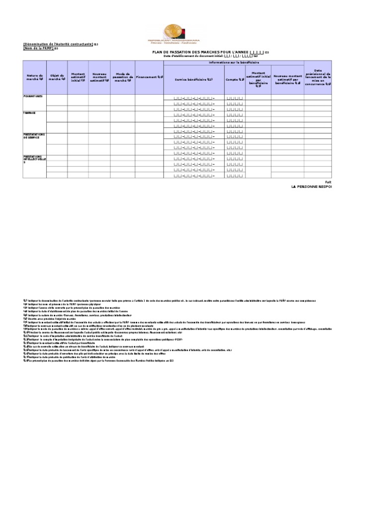Modèle plan de passation EXCEL.xls | Appel d'offres | Marché (Économie)