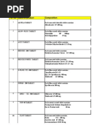 USP HPLC Column Listing Guide | PDF | Cross Link | Polyethylene Glycol