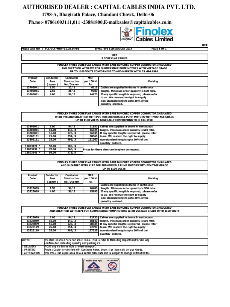 Finolex cable product details 1 | Electrical Conductor | Electricity ...