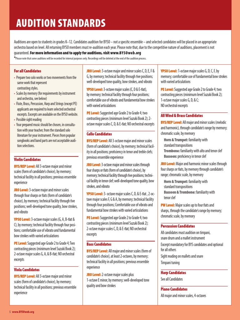 Audition Brochure Standards and Fees 1516 | Download Free PDF ...