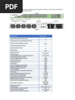 FortiGate 100F Datasheet Overview | PDF | Firewall (Computing ...