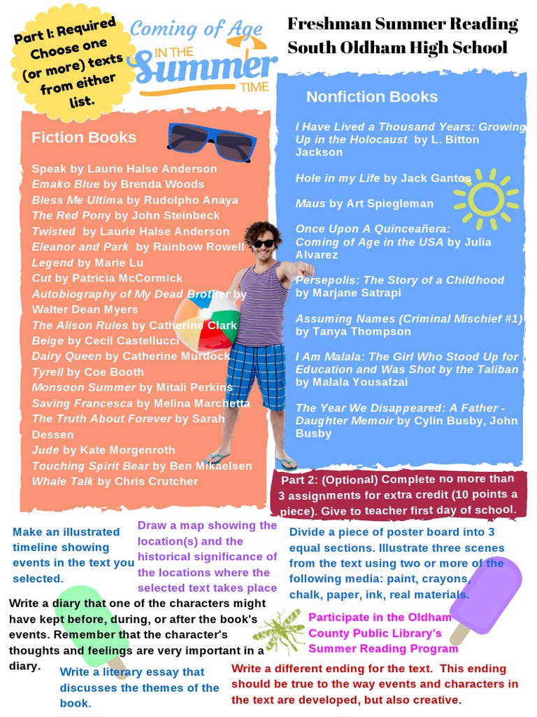 Freshman Summer Reading List | PDF