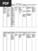 NCP Knowledge Deficit (FINAL) | PDF | Medical Specialties | Health Sciences