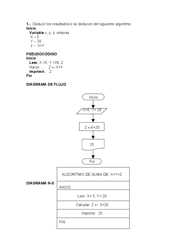 Problemas De Algoritmos | Triángulo | Geometría Elemental