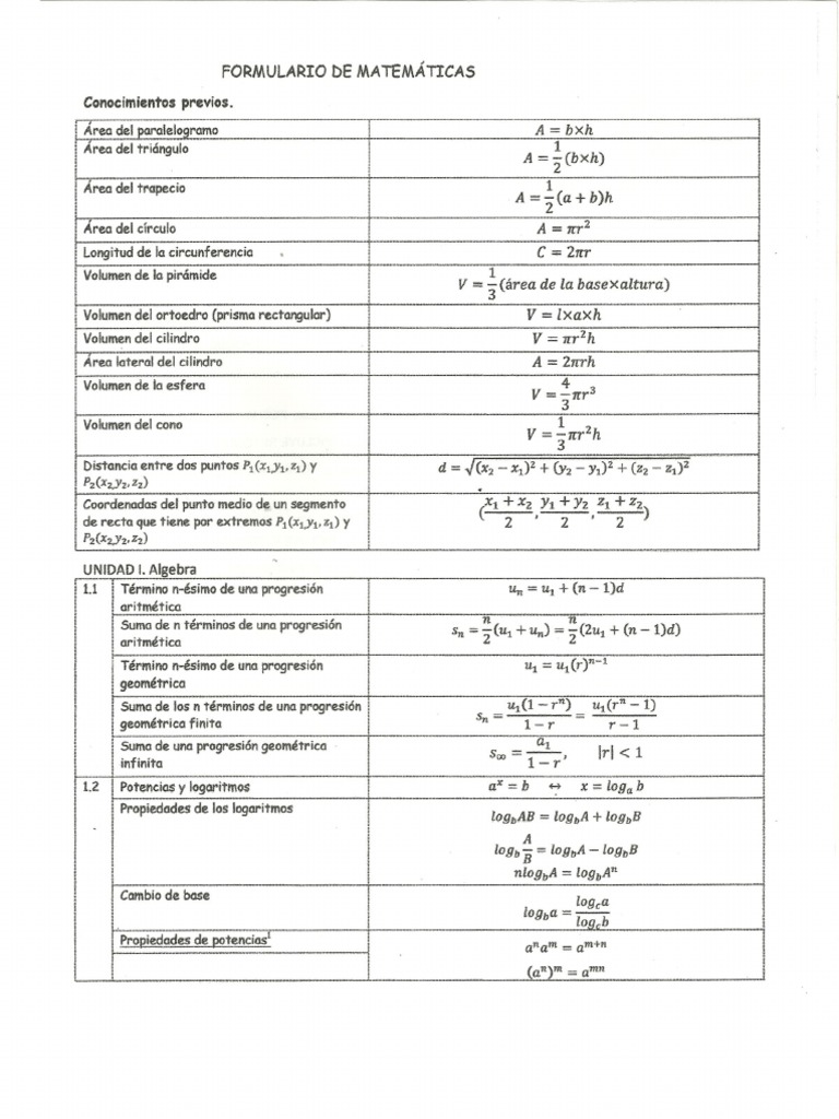 Formulario Matematicas Completo | PDF